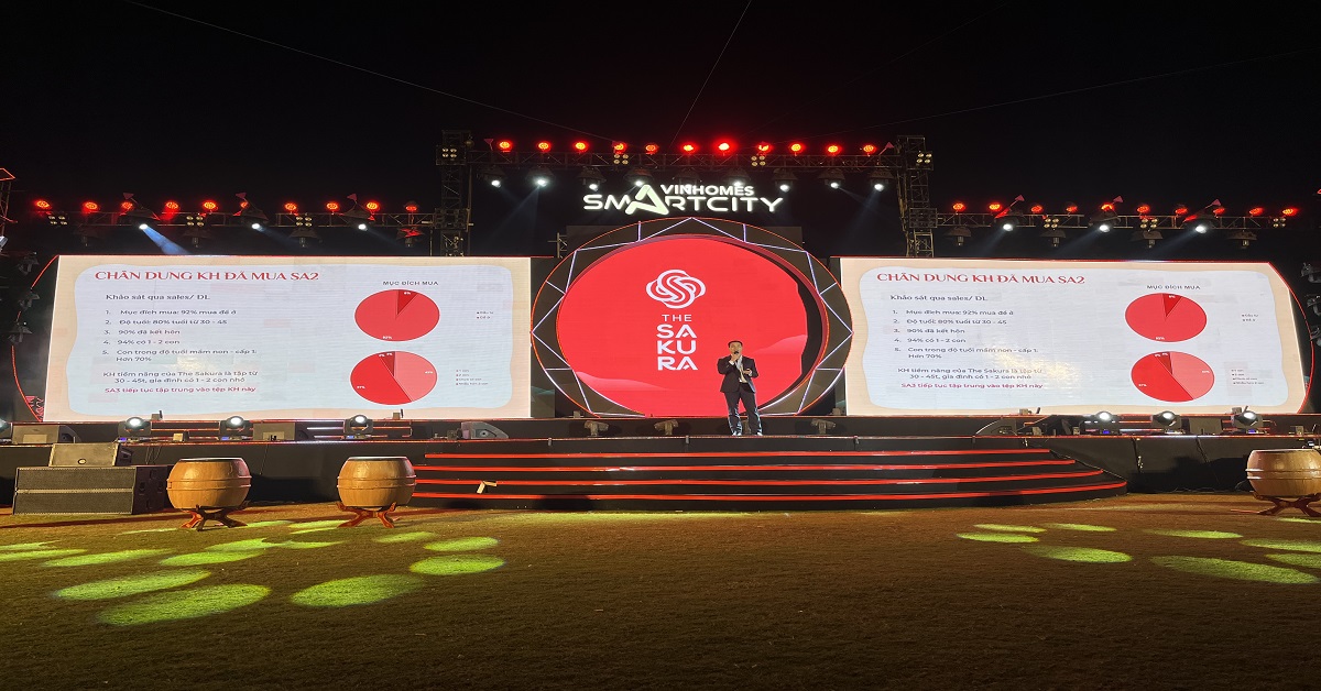 ベトナム国ハノイ市の分譲住宅事業における販売イベント開催 – Samty Asia Investments